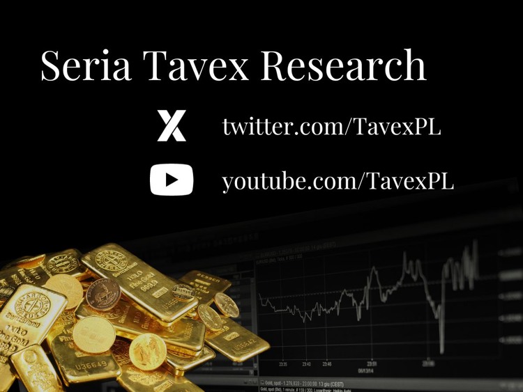 Kurs inwestowania | Tavex